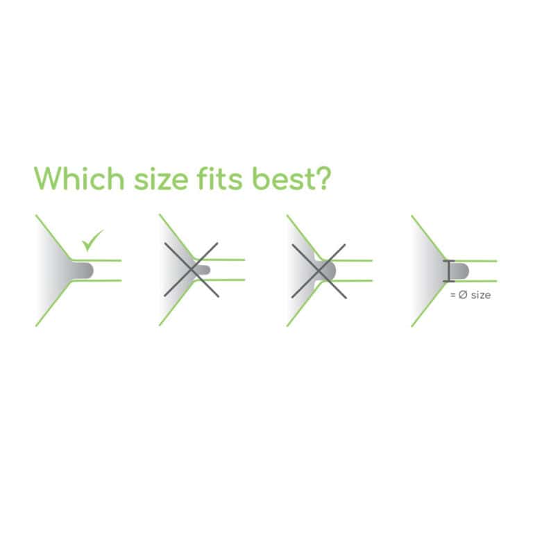 Ardo Breast Shells 26mm (Set of 2) - Ardo Products